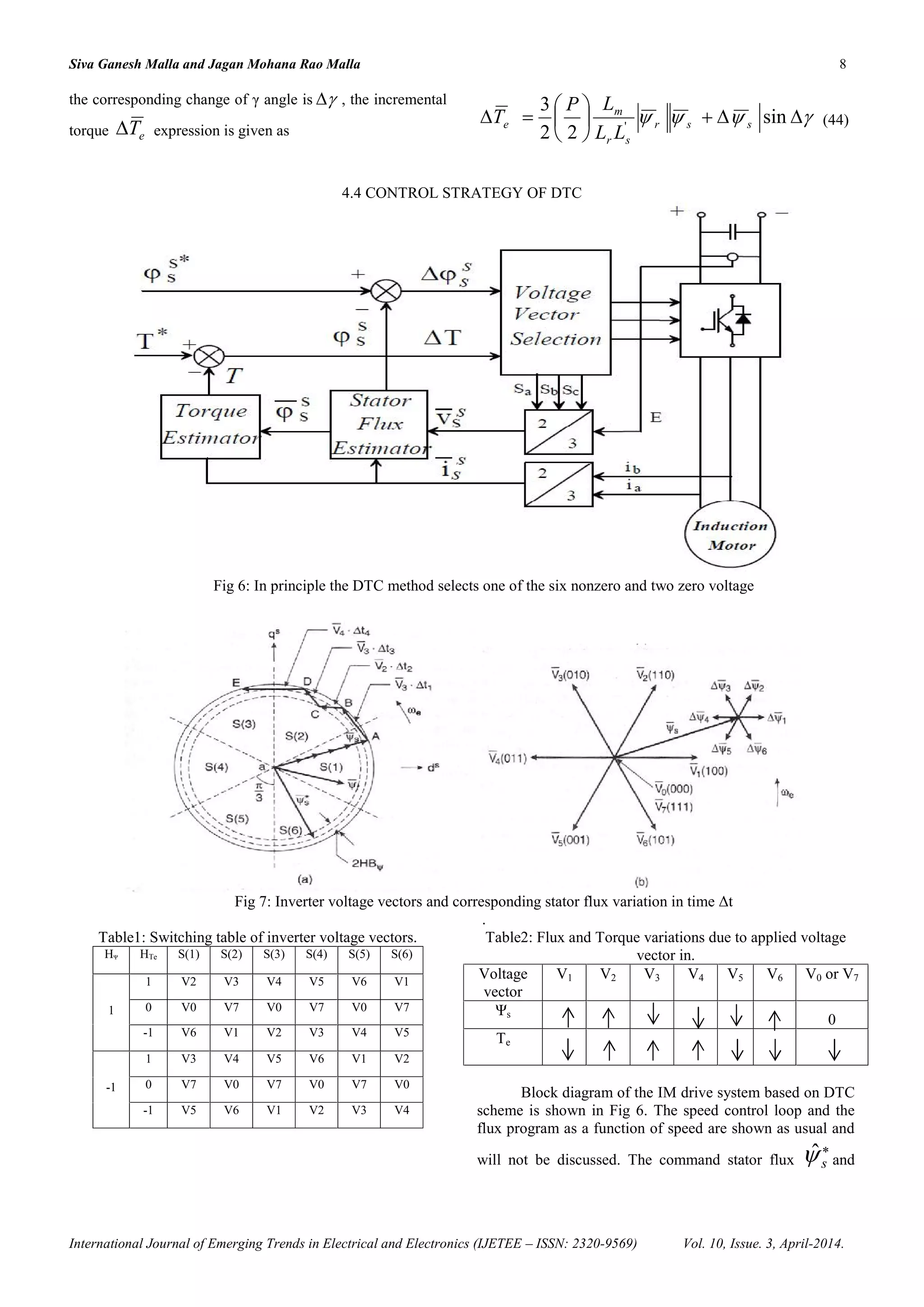 1 Direct Torque Control Of Induction Motor With Fuzzy Controller A Review Pdf