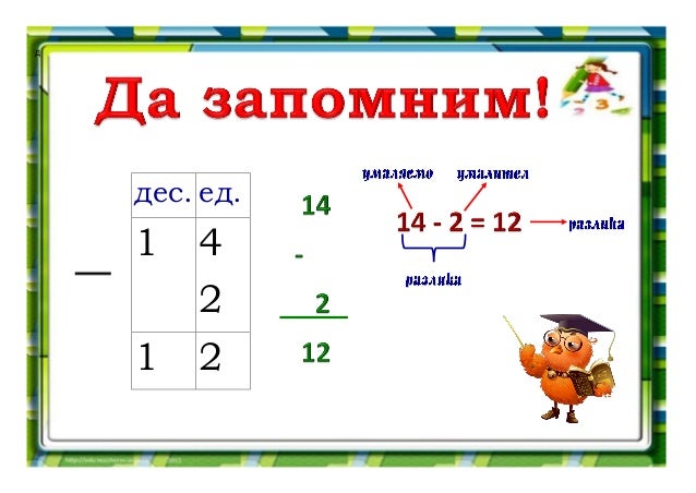 умаляемо умалител разлика