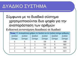 ΤΟΓΙΑ Β ΓΥΜΝΑΣΙΟΥ ΜΑΘΗΜΑ 1 | PPT