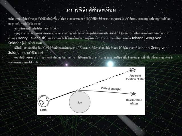 Learning the theory of relativity | PPT