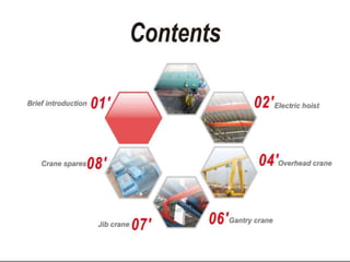 Latest Catalogue For Crane Pptx