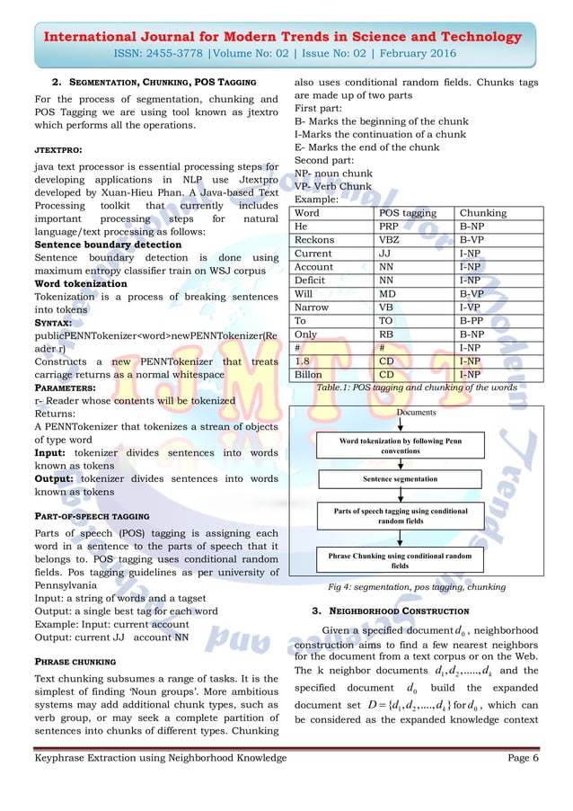 Keyphrase Extraction Using Neighborhood Knowledge Pdf