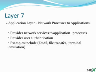 CCNA Data Center Host to Host Communications | PPTX