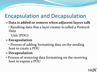 CCNA Data Center Host to Host Communications | PPTX