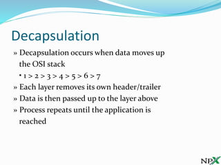 CCNA Data Center Host to Host Communications | PPTX