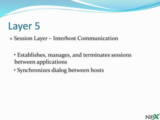 CCNA Data Center Host to Host Communications | PPTX