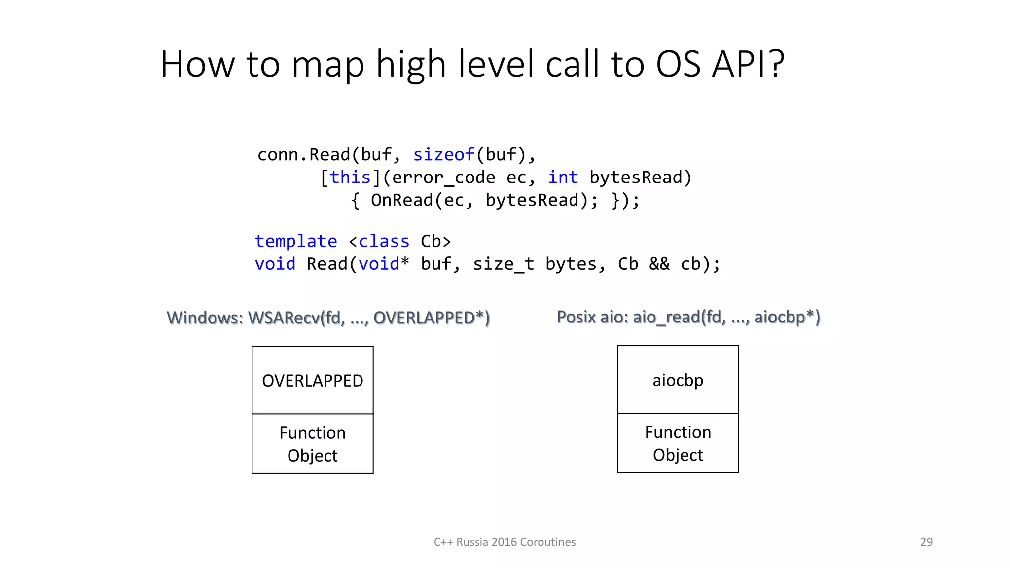 Gor Nishanov, C++ Coroutines – a negative overhead abstraction | PPTX | Programming Languages ...