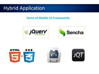 Angular JS - UI Development Online Training | PPT