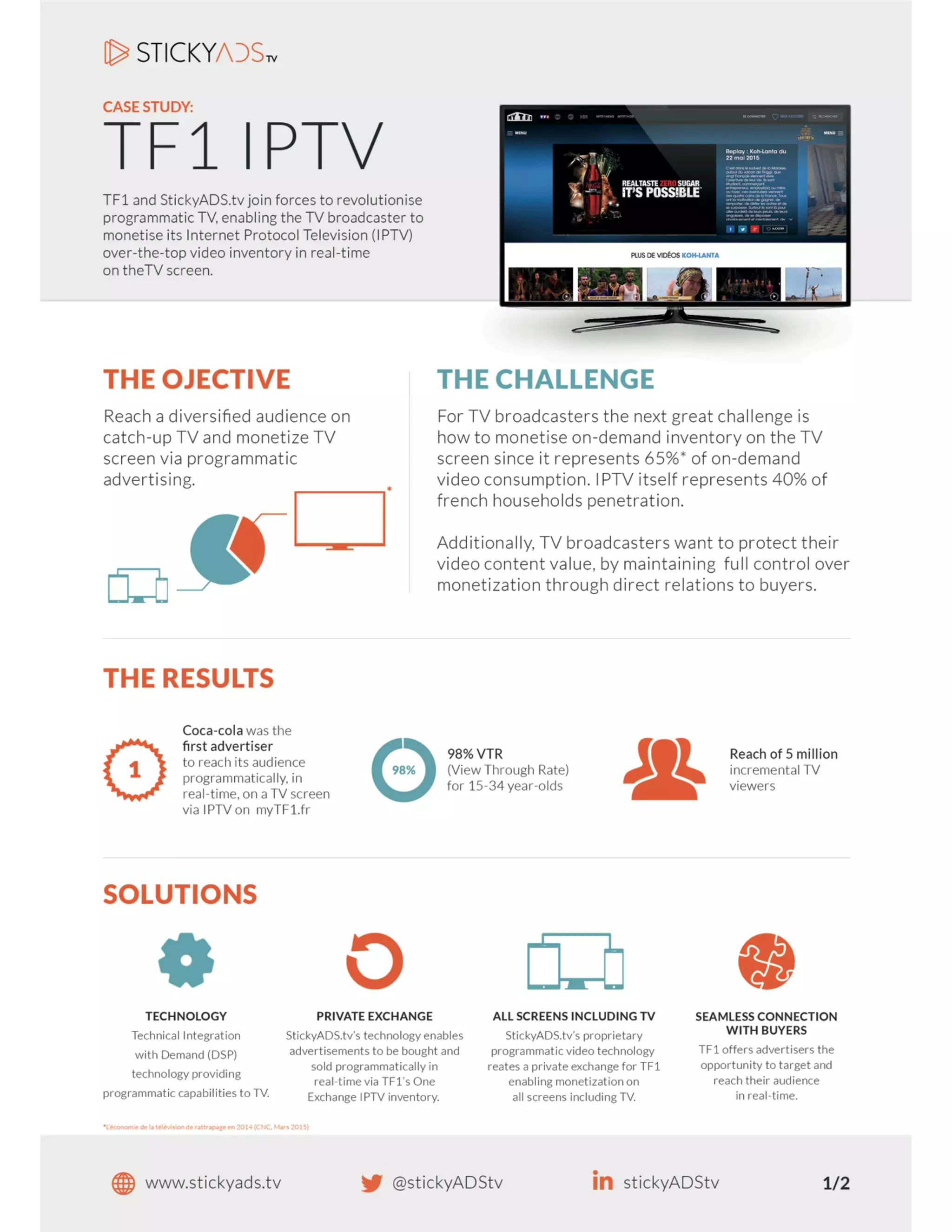 StickyADs.tv and TF1 Case Study | PDF