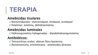 Amebiasis | PPTX