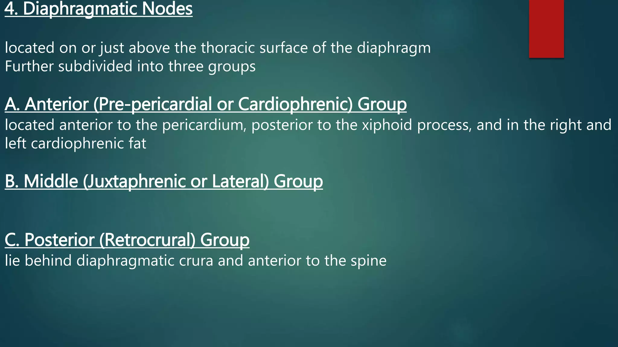 radiological anatomy of thoracic lymph nodes | PPTX