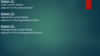 radiological anatomy of thoracic lymph nodes | PPTX