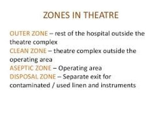1. operation theatre | PPT
