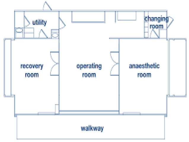 1. operation theatre | PPT