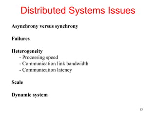 Distributed Systems | PPT