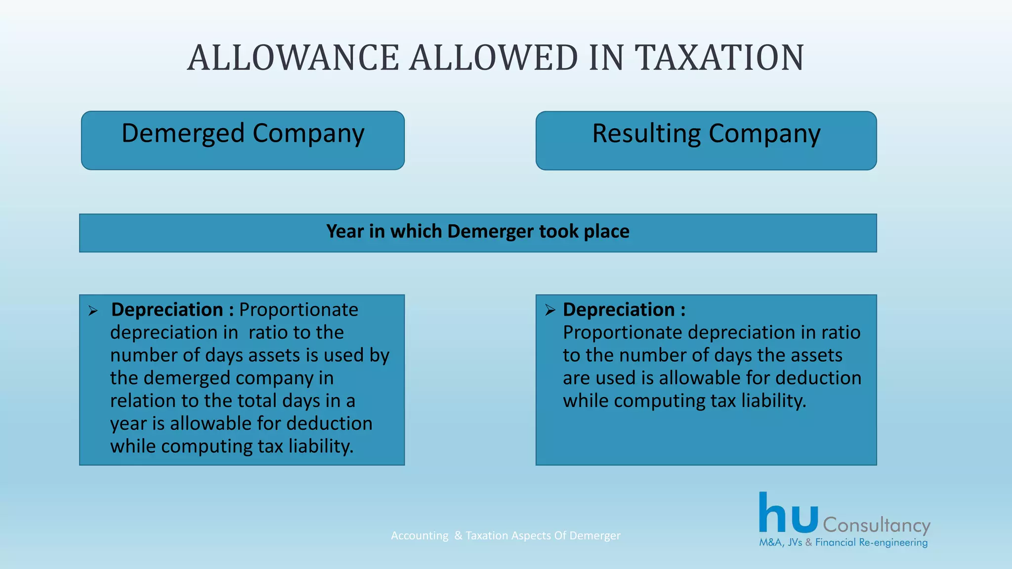 Accounting and Income Tax Aspects - Demerger | PPTX