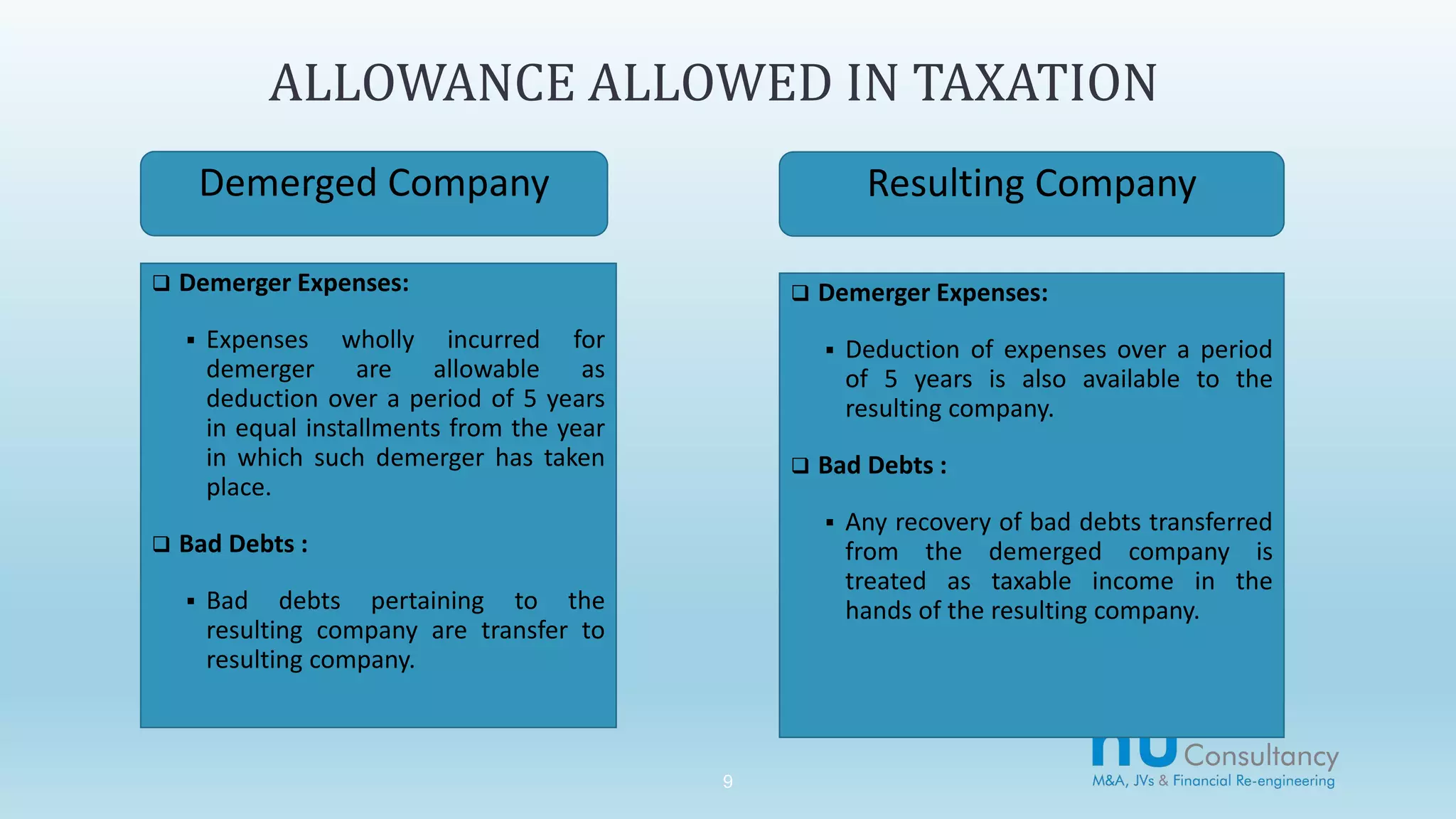 Accounting and Income Tax Aspects - Demerger | PPTX