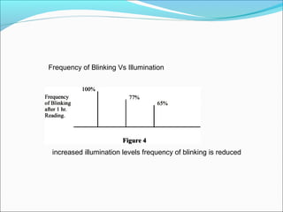 1.3 lighting & light | PPT