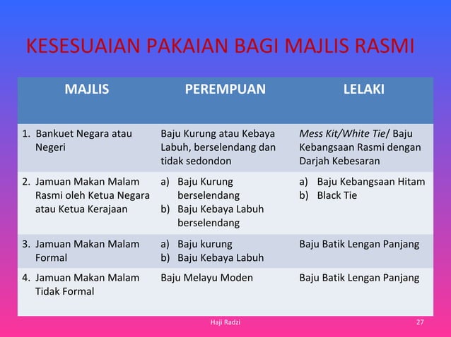 1. protokol dalam majlis rasmi | PPT
