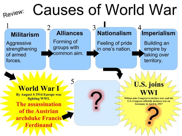 1.causes of ww1 | PPT | Free Download