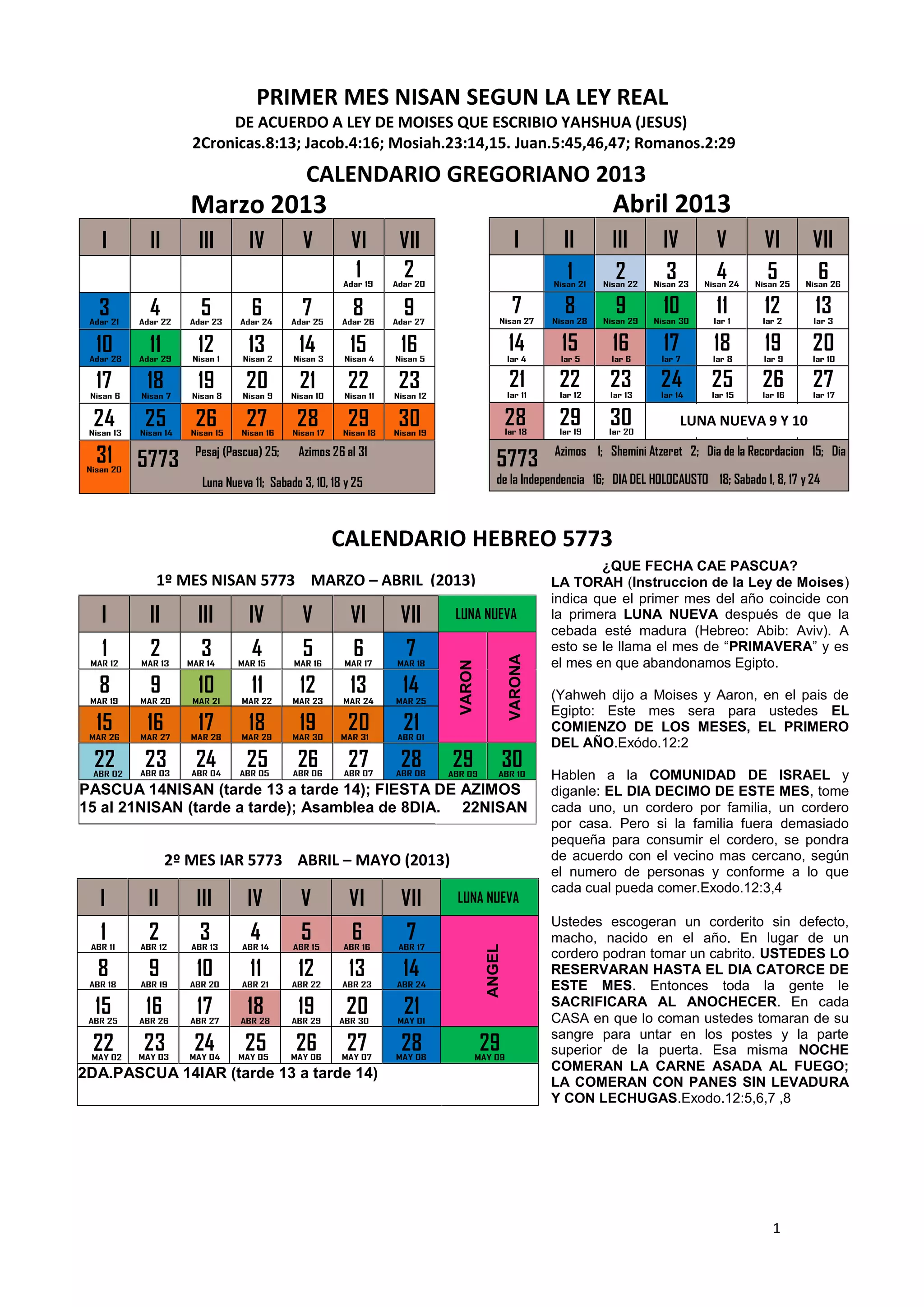 1.1 bcalendario mes de nisan pascua | PDF