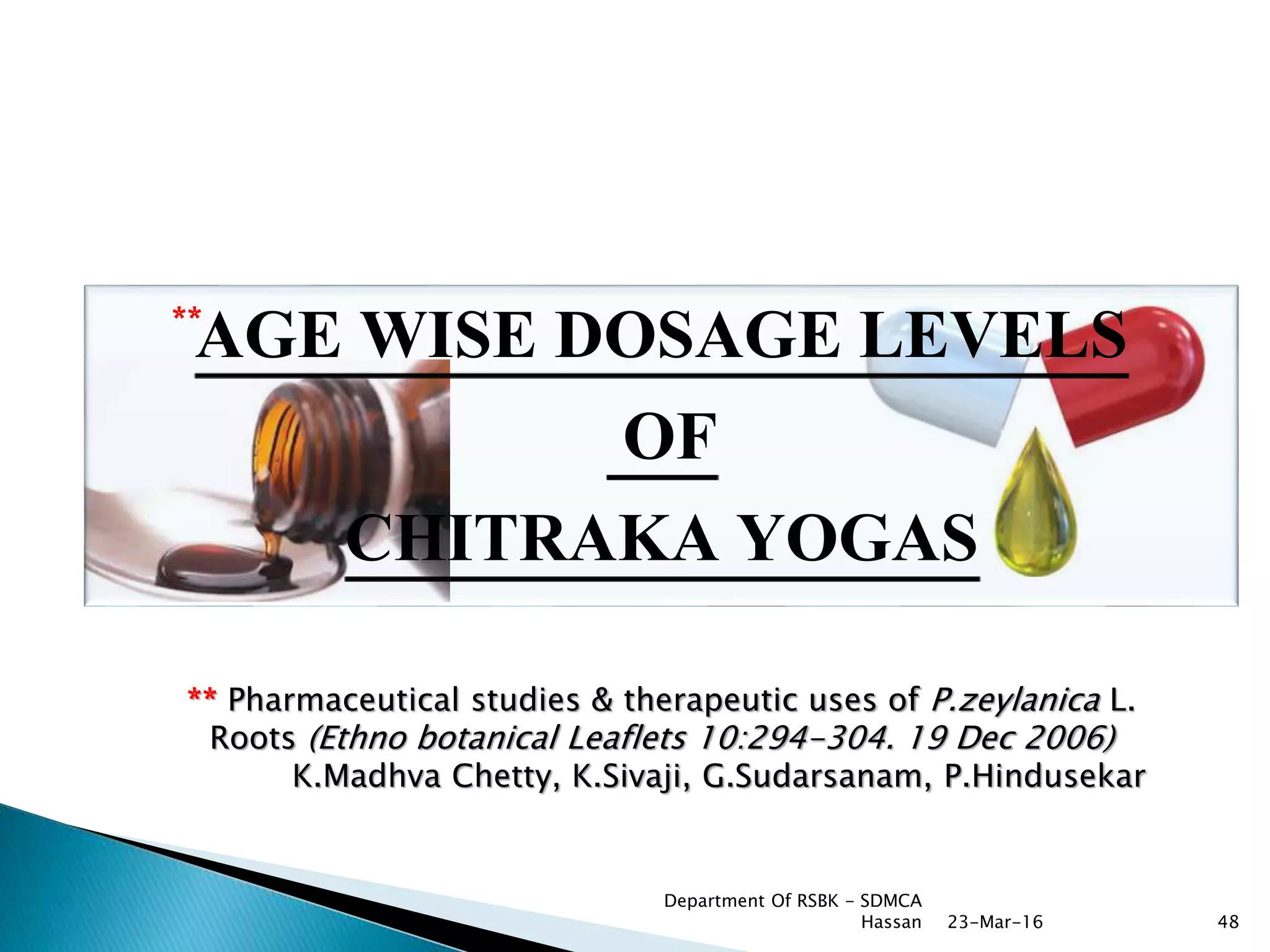 1.chitraka yogas 27 1-16 | PPTX