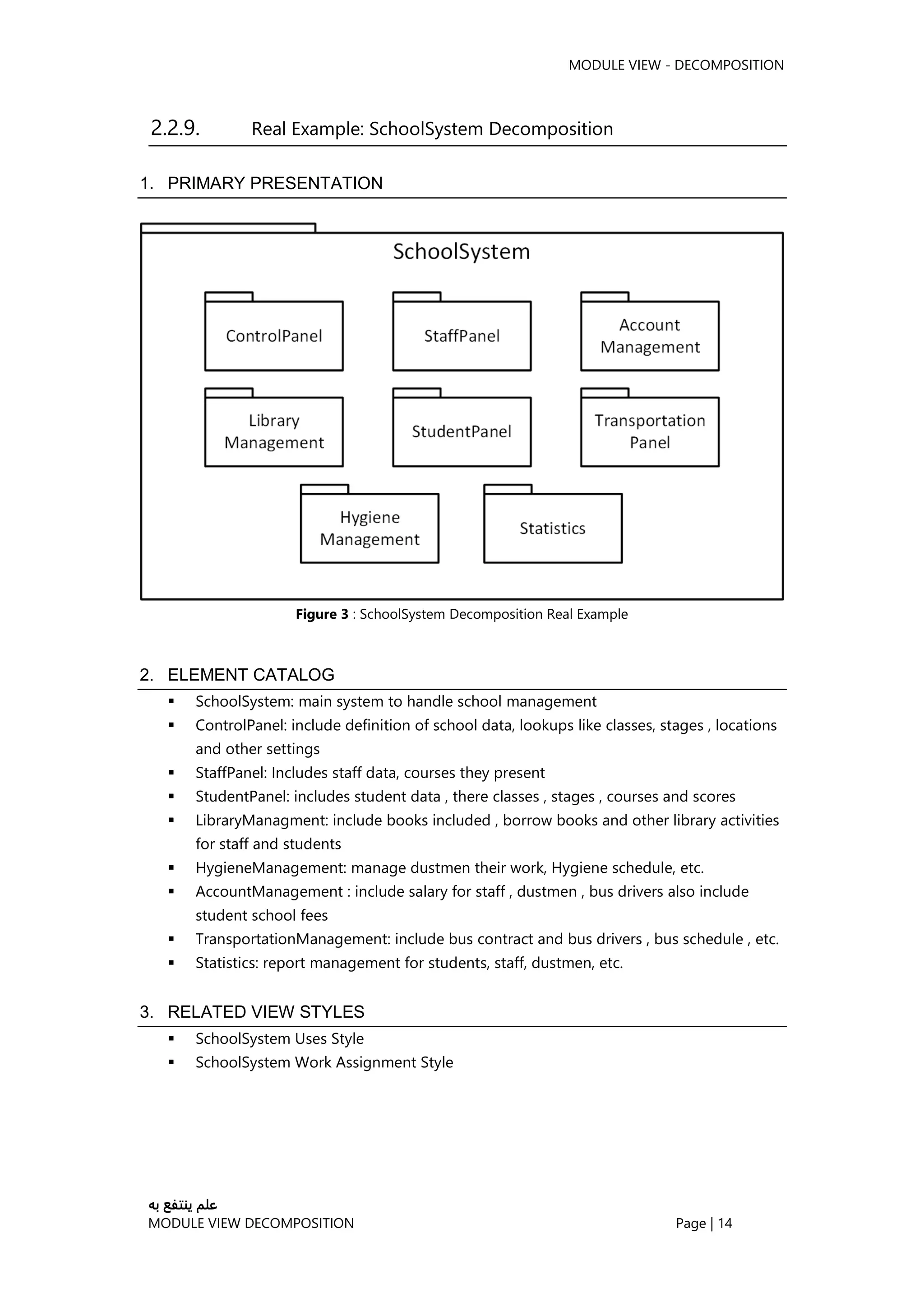 module view decomposition | PDF