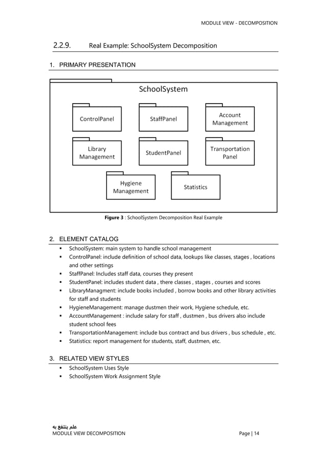 module view decomposition | PDF