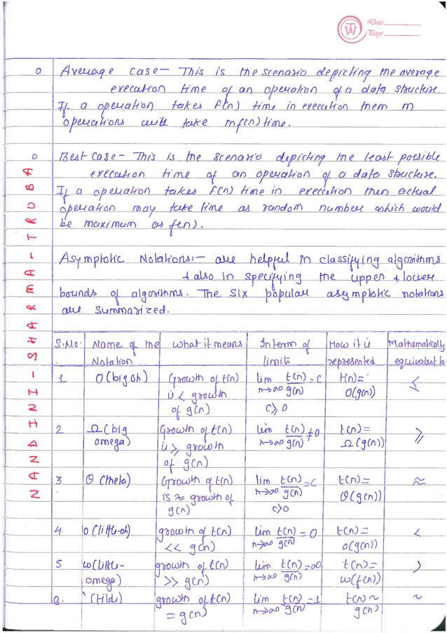 Data Structure Notes Part-1 | PDF