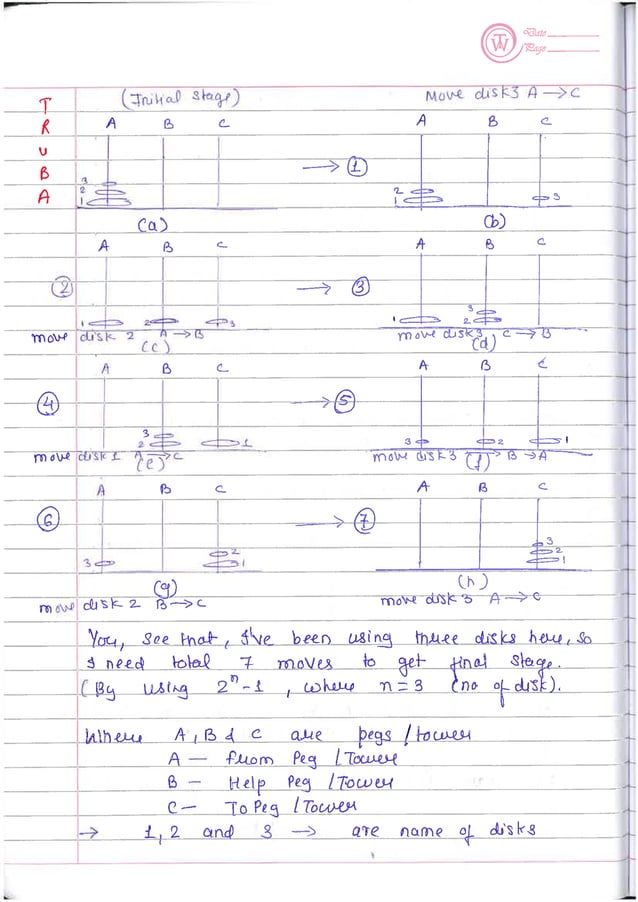 Data Structure Notes Part-1 | PDF