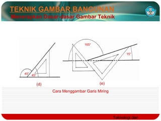 1.5. memahami macam-macam garis dan penggunaanya | PPT