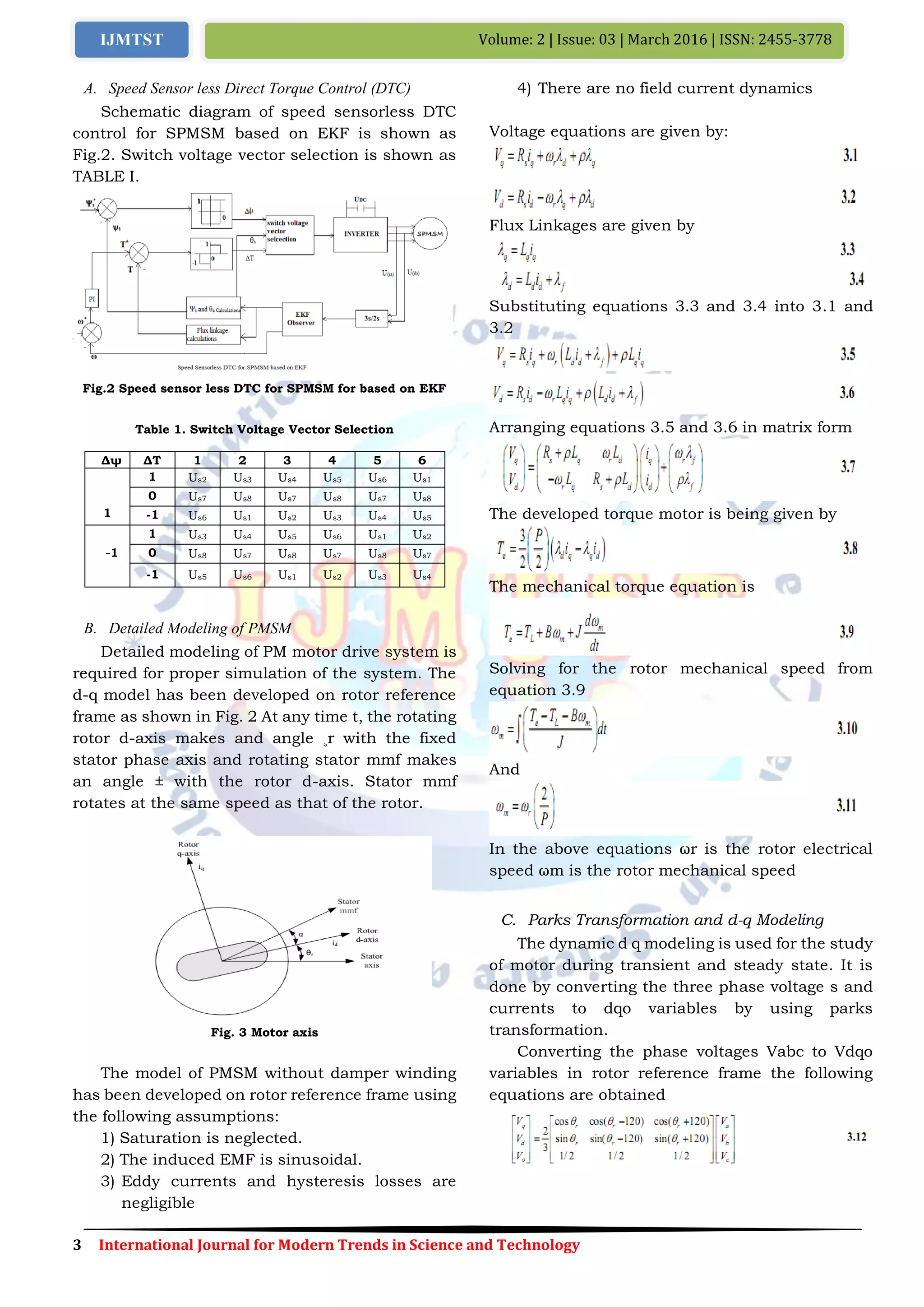 Speed Control Of Pmsm By Sliding Mode Control And Pi Control Pdf