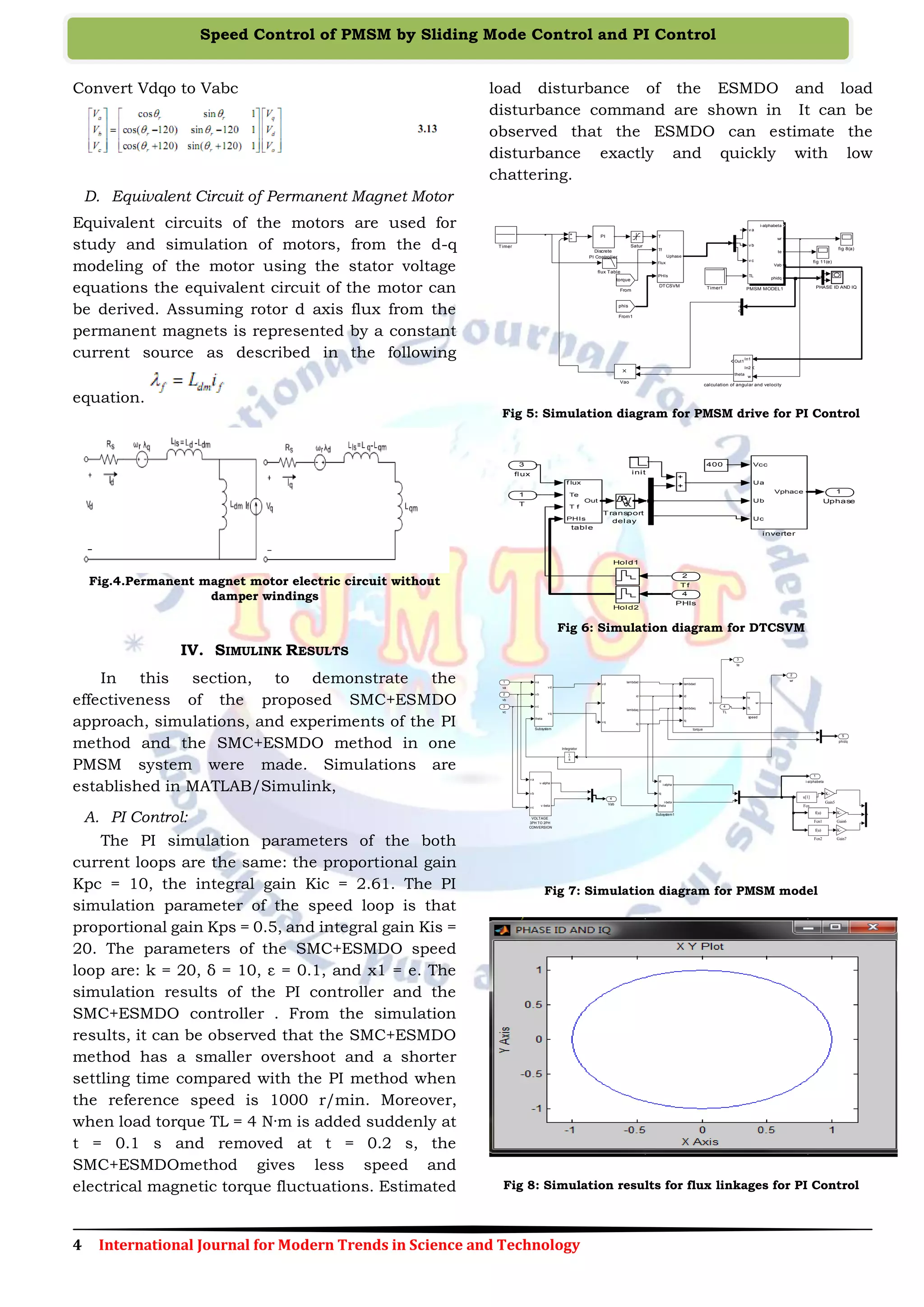 Speed Control Of Pmsm By Sliding Mode Control And Pi Control Pdf