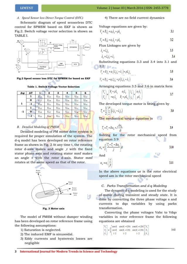 Speed Control of PMSM by Sliding Mode Control and PI Control | PDF