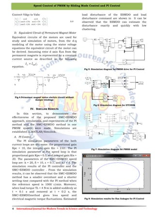 Speed Control of PMSM by Sliding Mode Control and PI Control | PDF