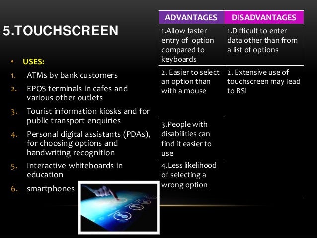 😂 Input devices for a smartphone. What input devices are used on a ...