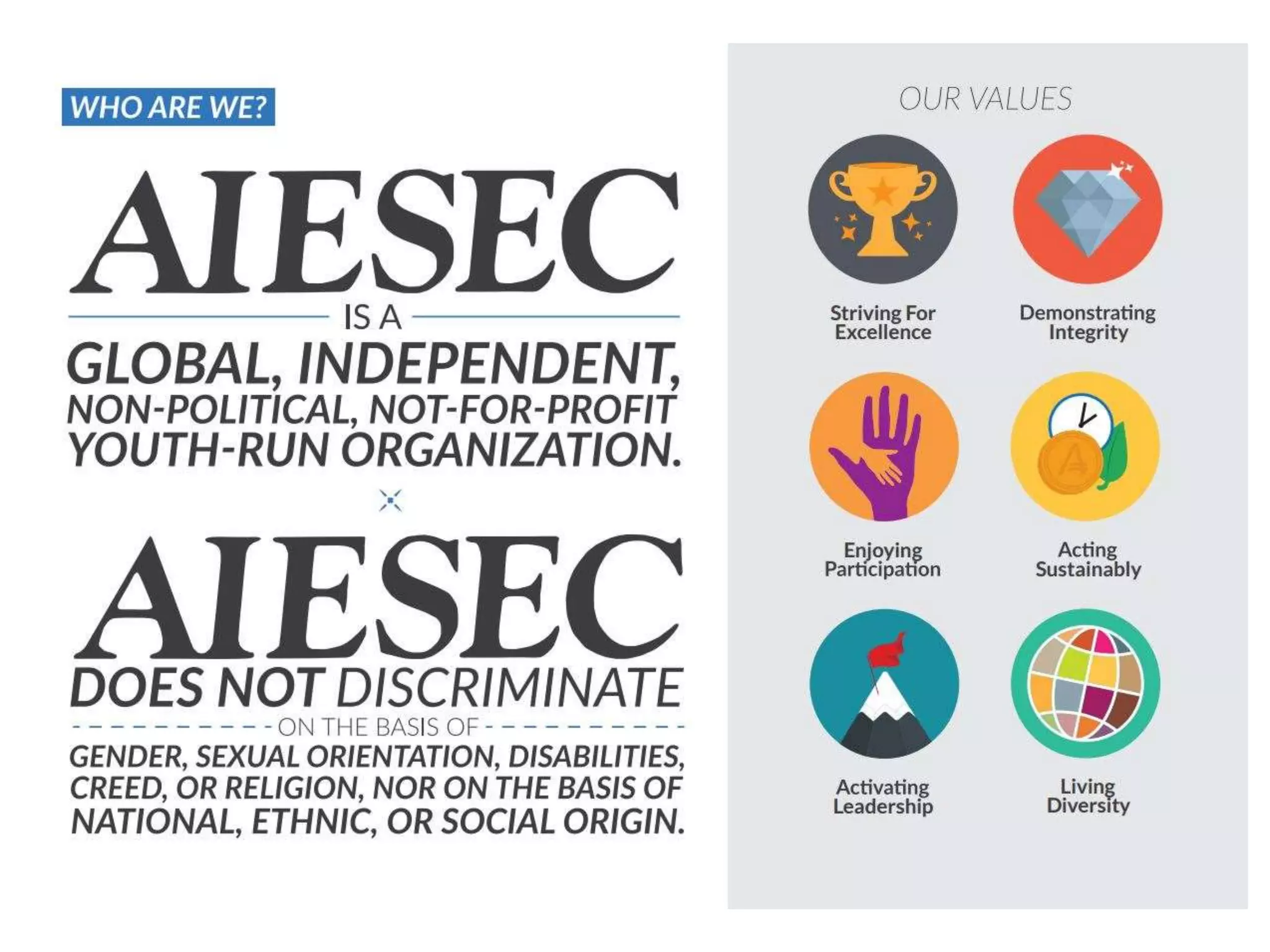 1. what is aiesec | PPTX