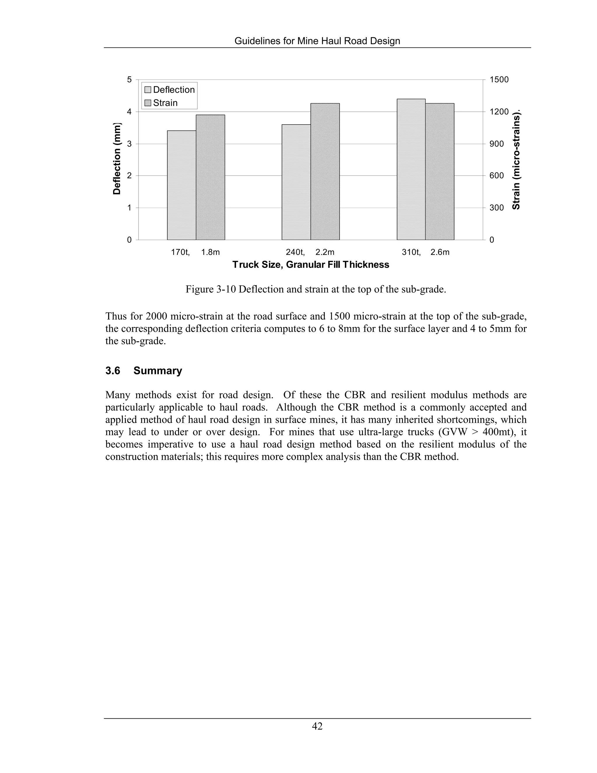 GUIDELINES FOR MINE HAUL ROAD DESIGN - 2001 | PDF