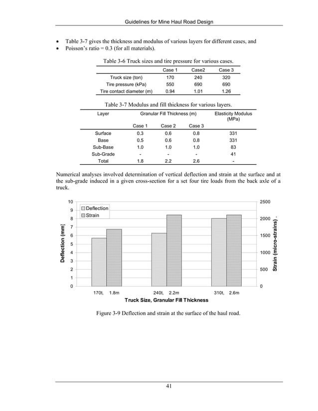 GUIDELINES FOR MINE HAUL ROAD DESIGN - 2001 | PDF