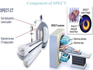 SPECT with clinical application | PPTX