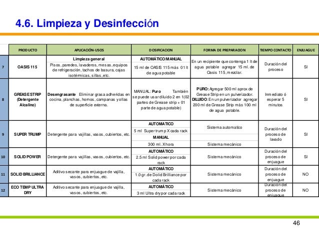 1. induccion hombre nuevo calidad