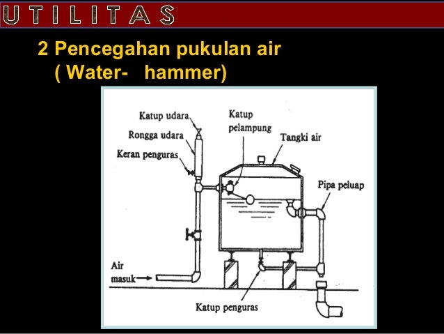 Teori Dasar Sistem Penyediaan Air Bersih 1 Ppt Ppt - Riset