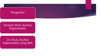 Mutu pelayanan kesehatan | PPTX