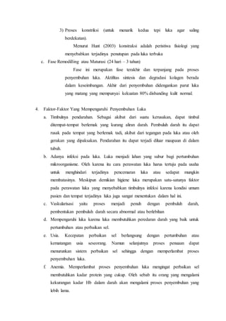 Konsep Luka dan Asuhan Keperawatan pada Luka | DOCX