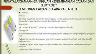 Konsep kebutuhan cairan dan elektrolit baru | PPTX