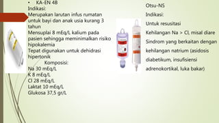 Konsep kebutuhan cairan dan elektrolit baru | PPTX