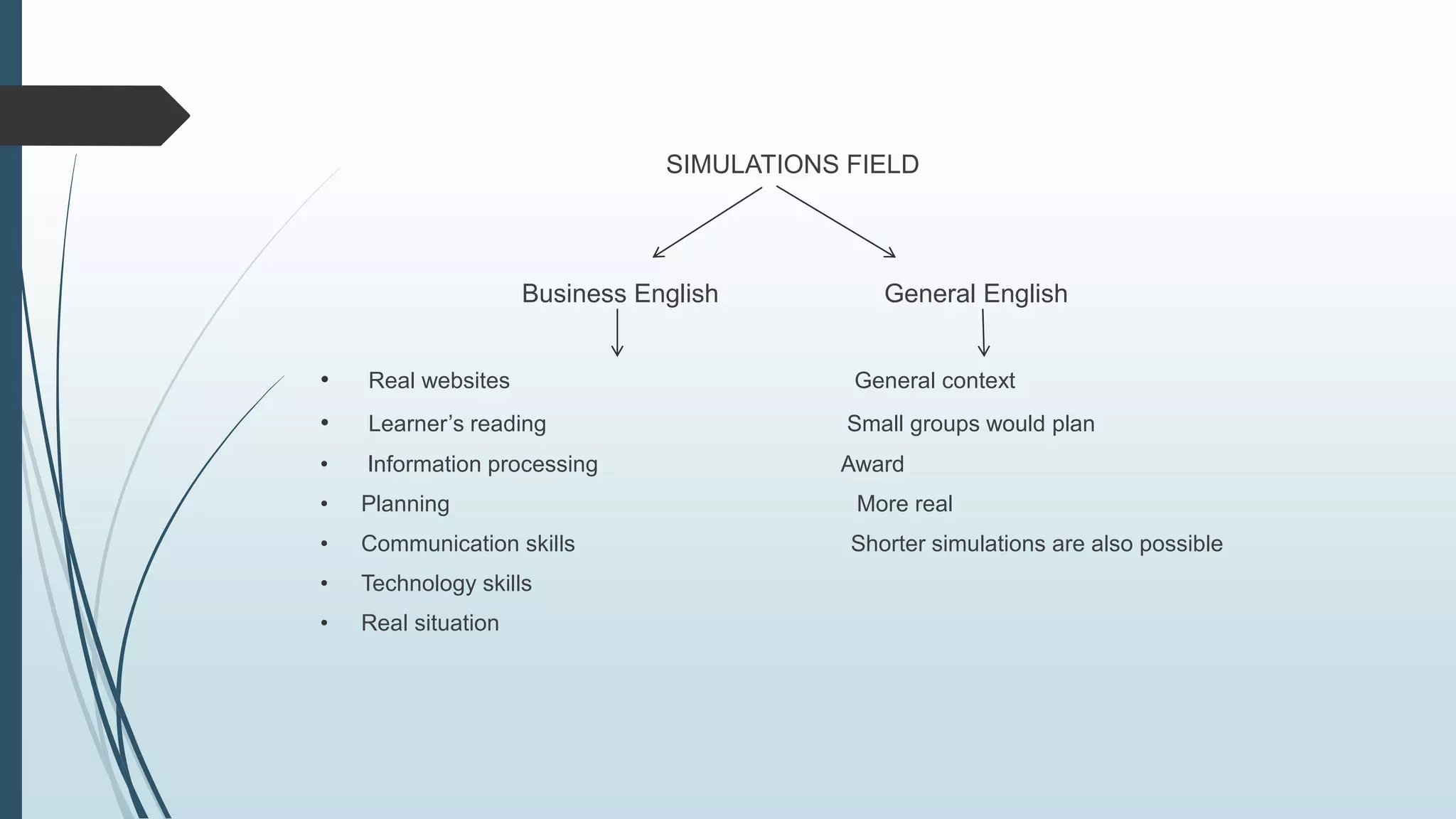 Internet based projects final presentation | PPTX