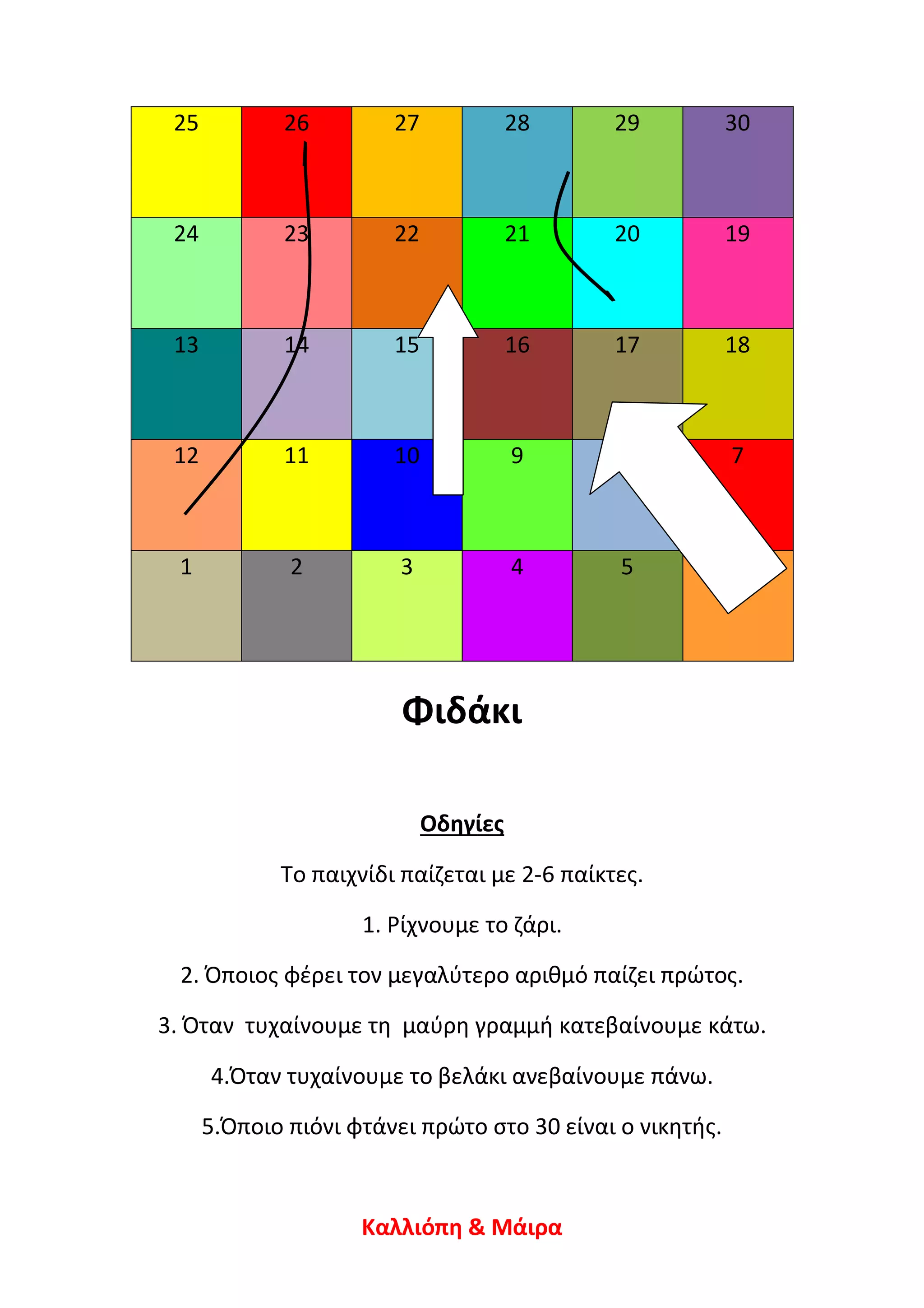 Ε1 φιδάκι | PDF