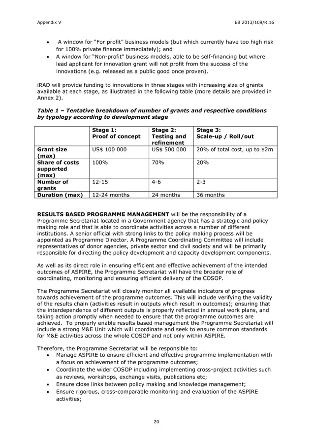 1. COSOP 2013-2018 | PDF