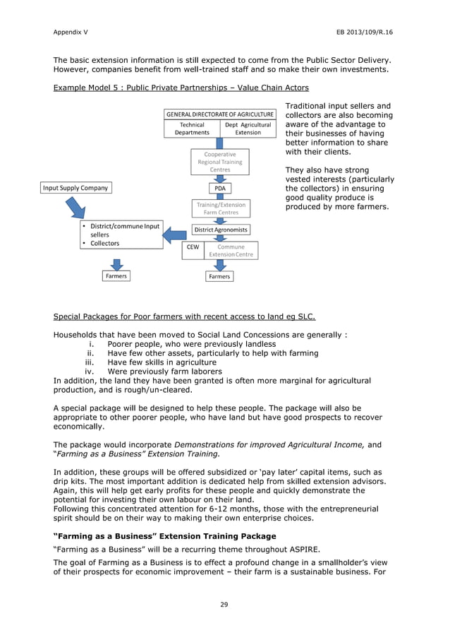1. COSOP 2013-2018 | PDF
